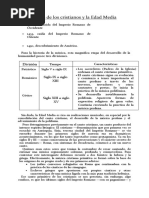 Periodo Homofónico 2 | PDF | Religión y creencia | Artes (general)