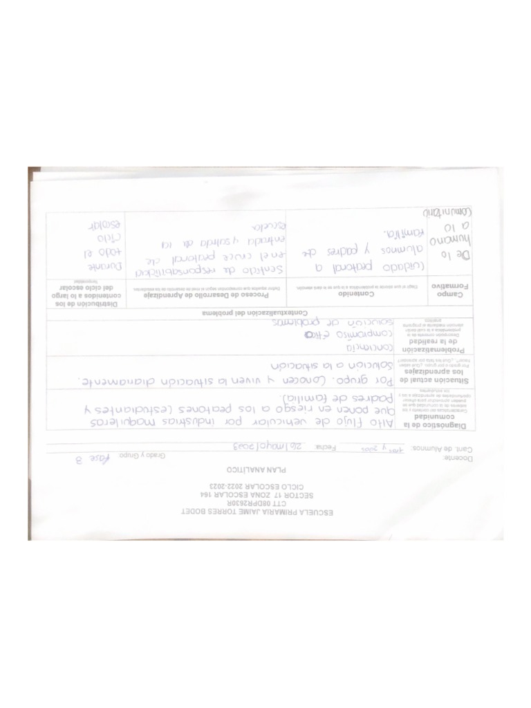 Productos 7 Sesion Jaime T.V | PDF