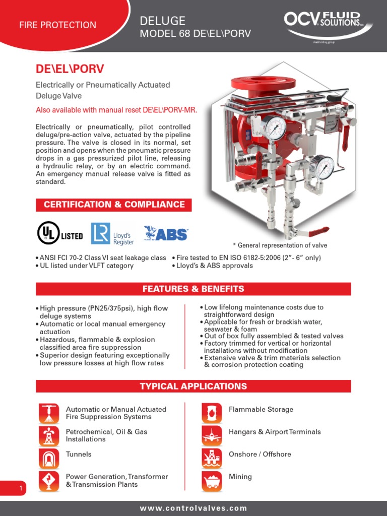 Dimensiones Válvulas de Diluvio (Por Seguridad) | PDF | Valve | Actuator