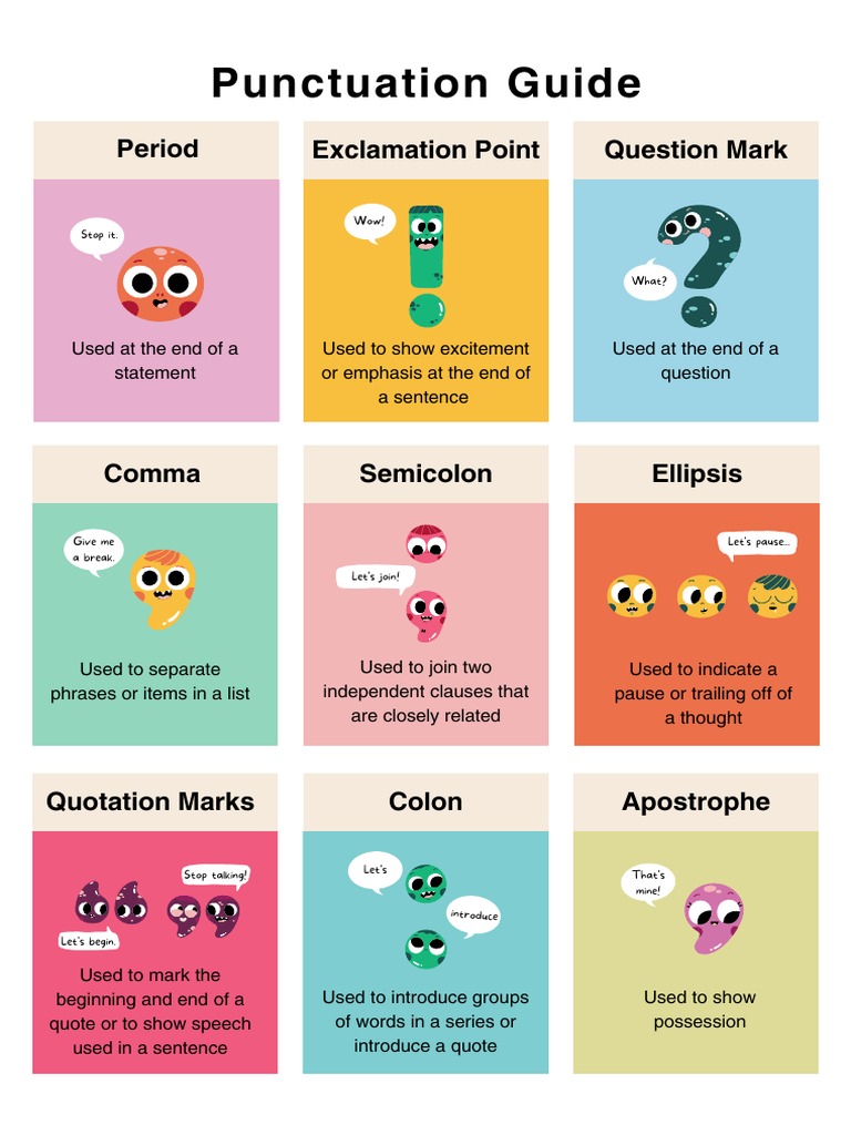 Signos de Puntuación Poster | PDF