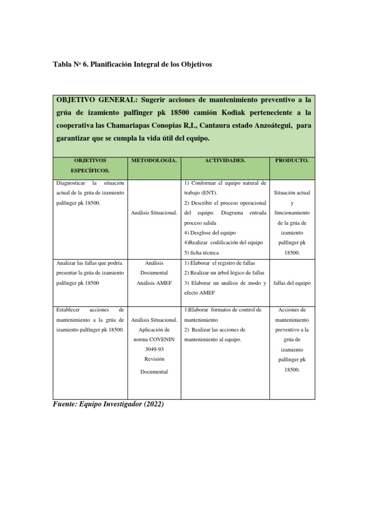 Cuadro Pio | PDF | Ingeniería de Sistemas | Informática