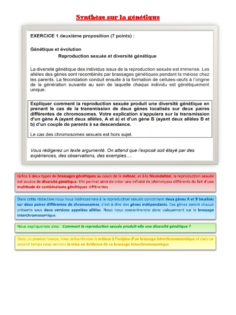 L'introduction Dans La Synthèse de SVT | PDF