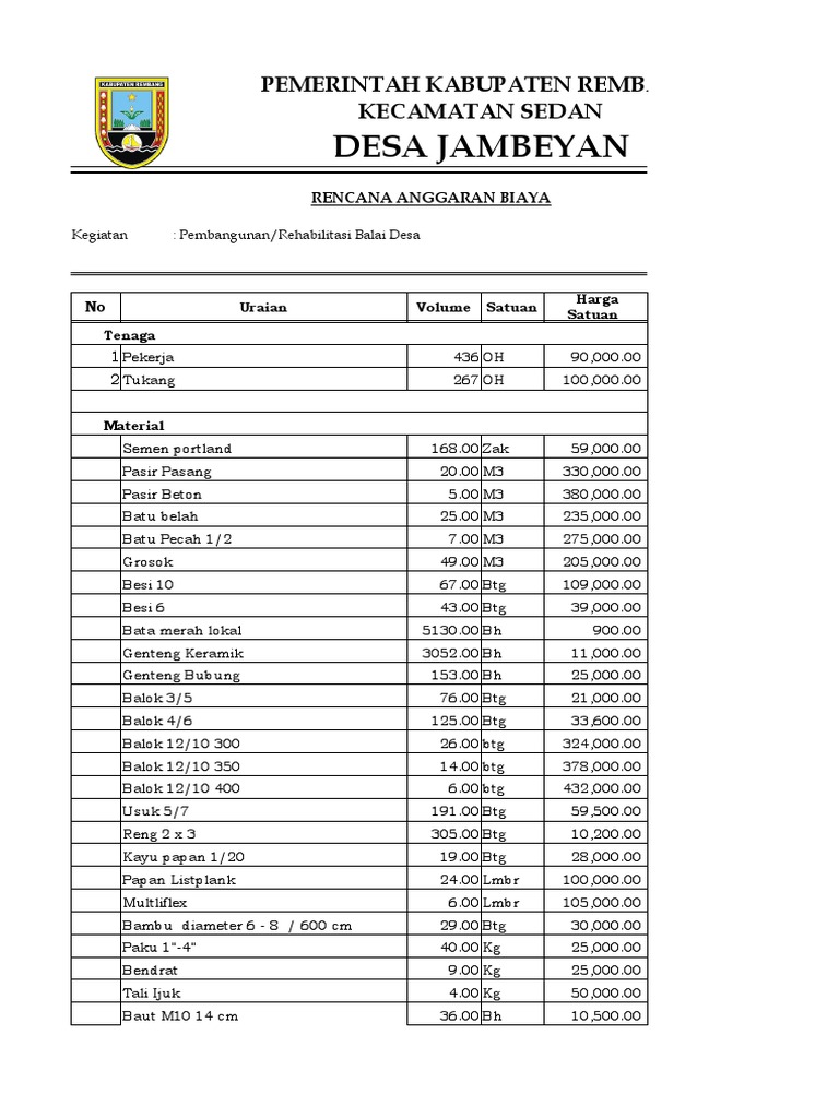 Contoh RAB Pendopo | PDF
