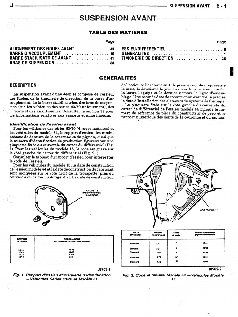 02 - Suspension-Pont Avant | PDF