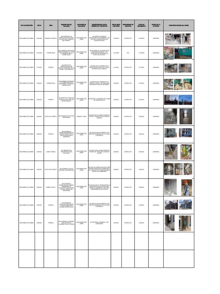 Bitácora de Inspección de Obra en Excel | PDF