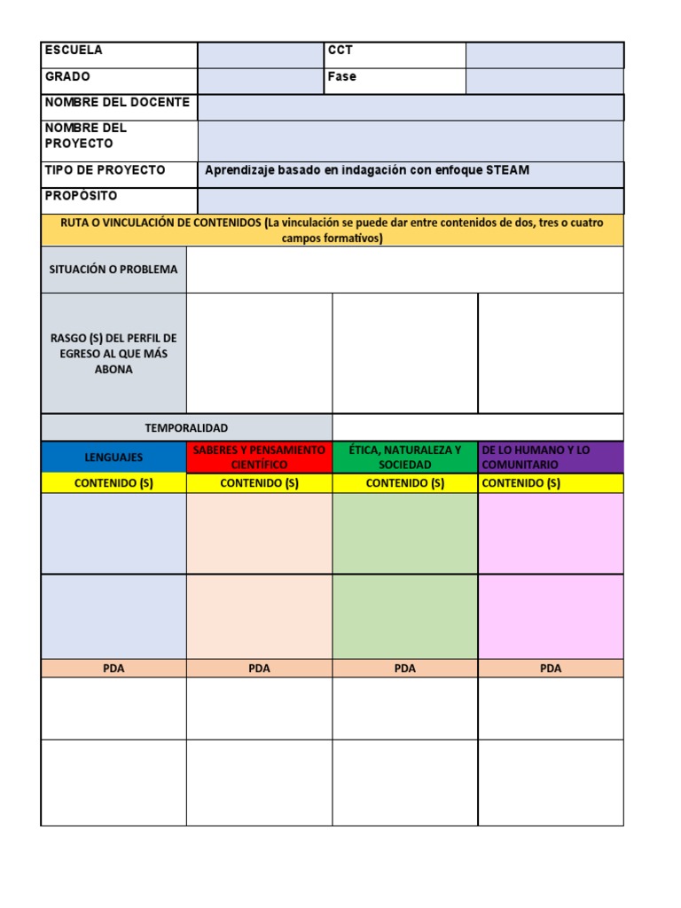 FORMATO Aprendizaje Basado en Indagación. STEAM | PDF | Aprendizaje | Science