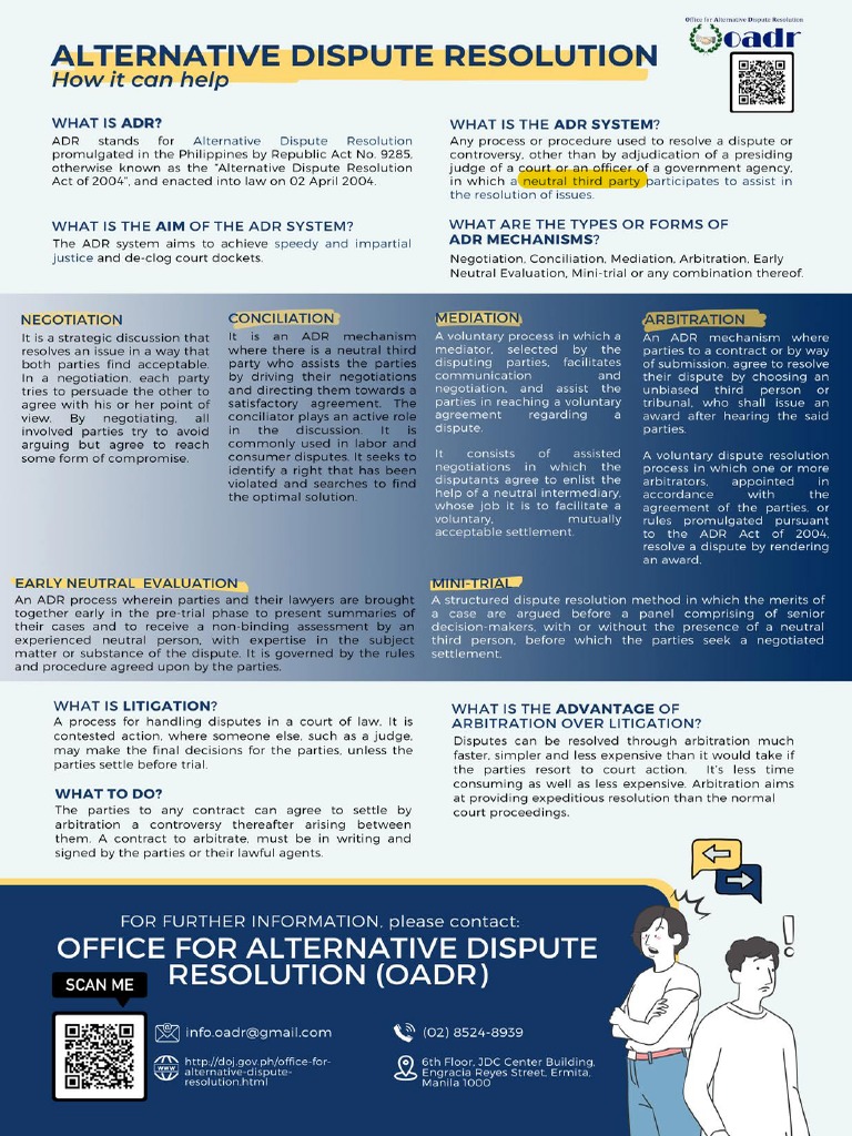 ADR Mechanisms | PDF
