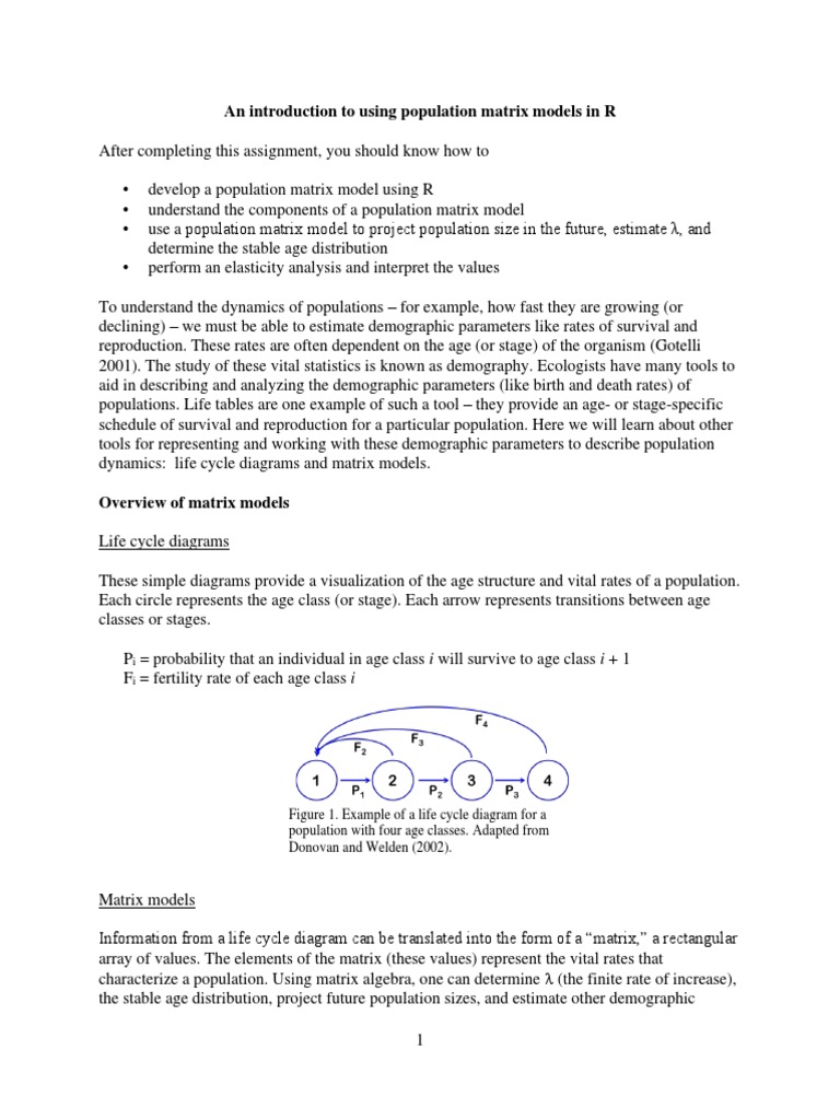 An Introduction To Using Population Matrix Models in R-6297 | PDF ...