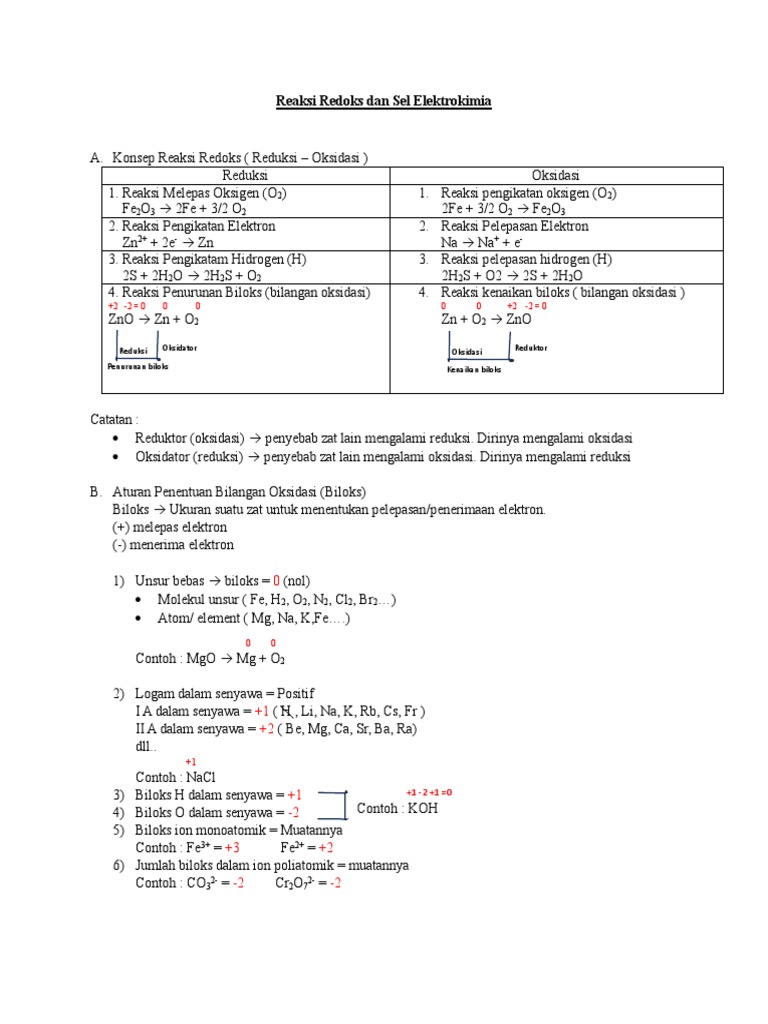 Reaksi Redoks Dan Sel Elektrokimia | PDF