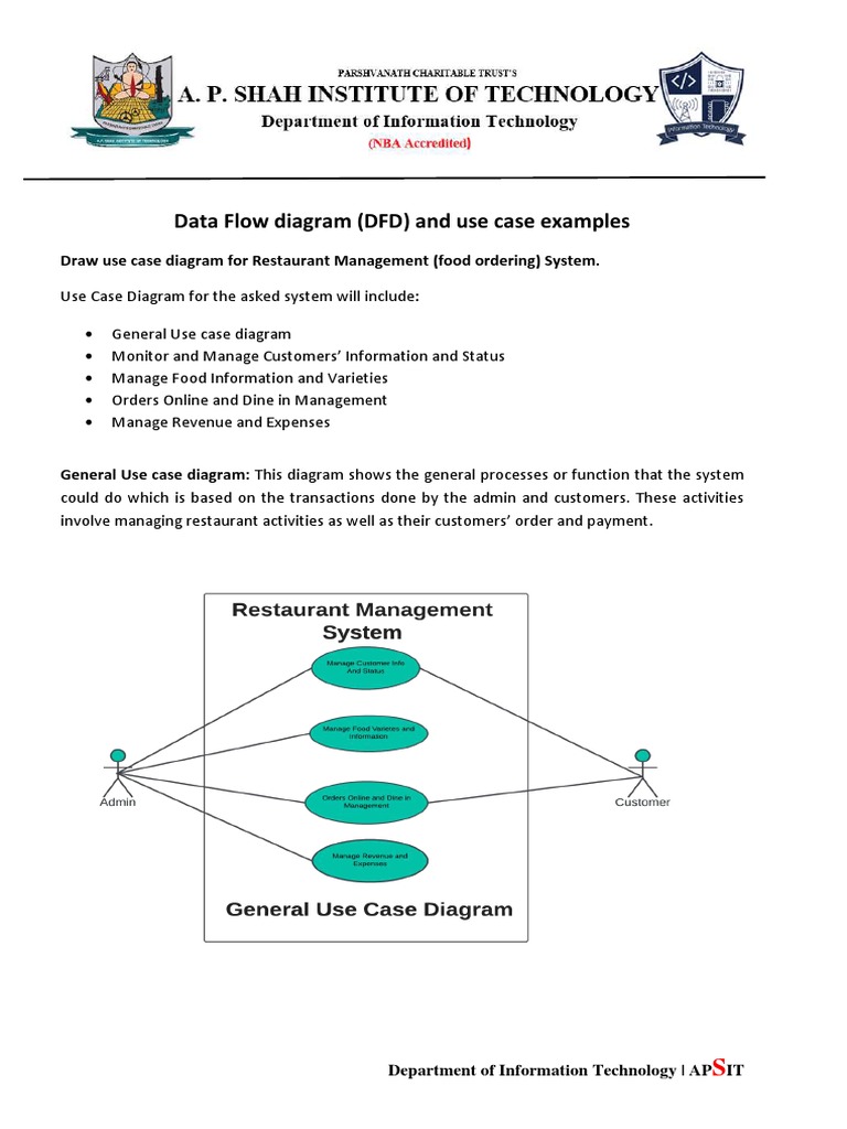 DFDs Compressed | PDF | Automated Teller Machine | Use Case