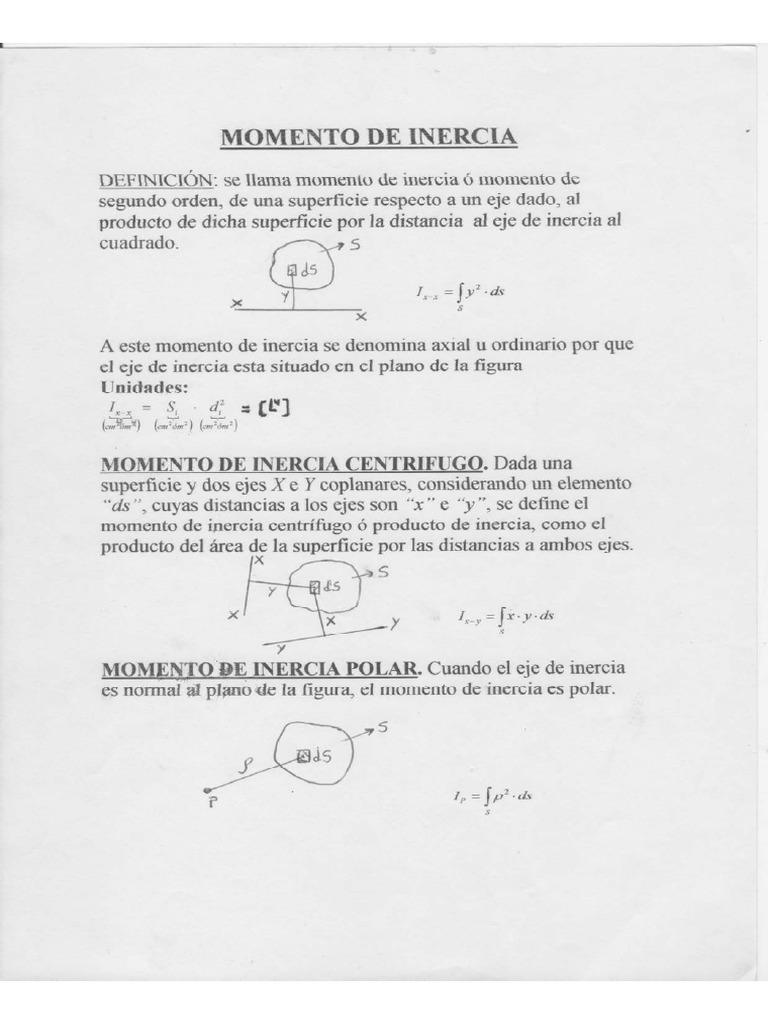6-Momento de Inercia | PDF