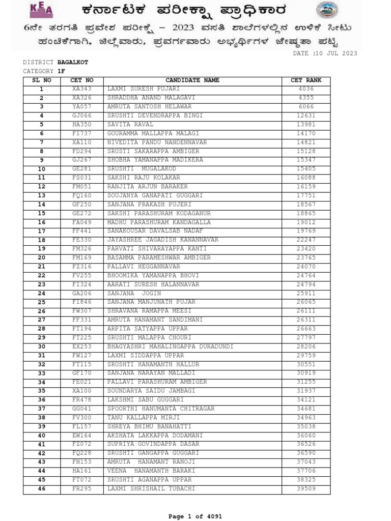 Cand Details Sen LST Fin 100623english | PDF