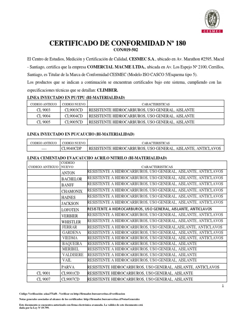 Certificado de Calzado de Seguridad. | PDF | Criptografía | Autenticación