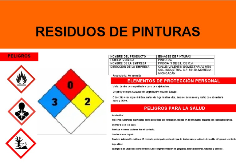 Peligros Y Protección En Pinturas Pdf
