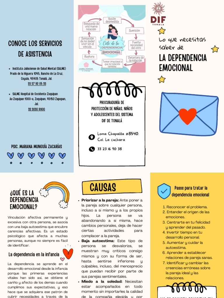 Triptico Dependencia Emocional | PDF | Soledad | Desarrollo humano