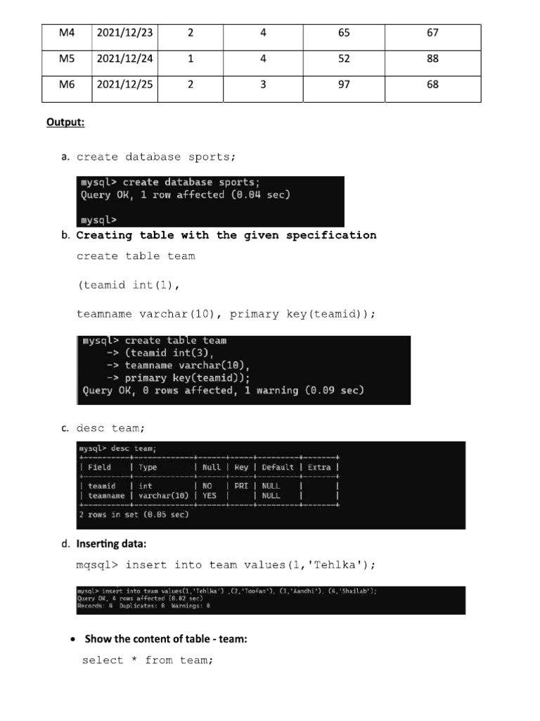 Computer Science Class 12 Programs | PDF