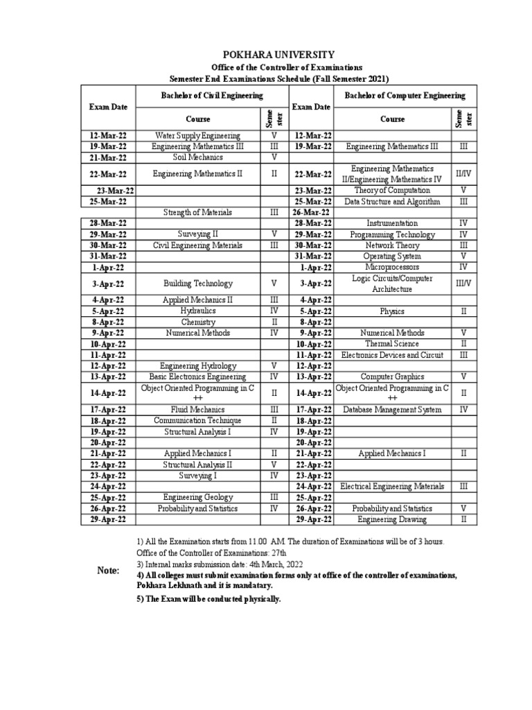 Examination Schedule of BE 2022 Fall | Download Free PDF | Engineering ...