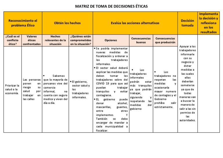 Matriz de Toma de Decisiones Éticas | PDF | Toma de decisiones