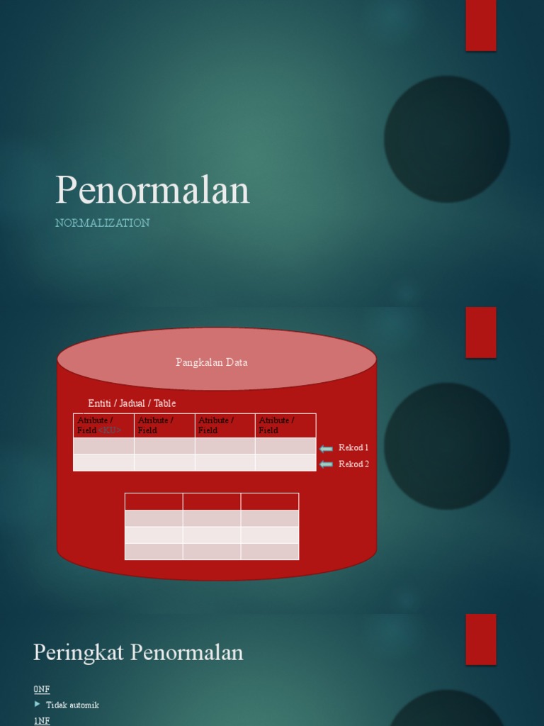 Penormalan Pdf
