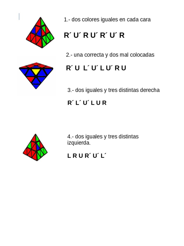 Algoritmos para resolver pirámide Rubik | PDF | Artes del Lenguaje y ...