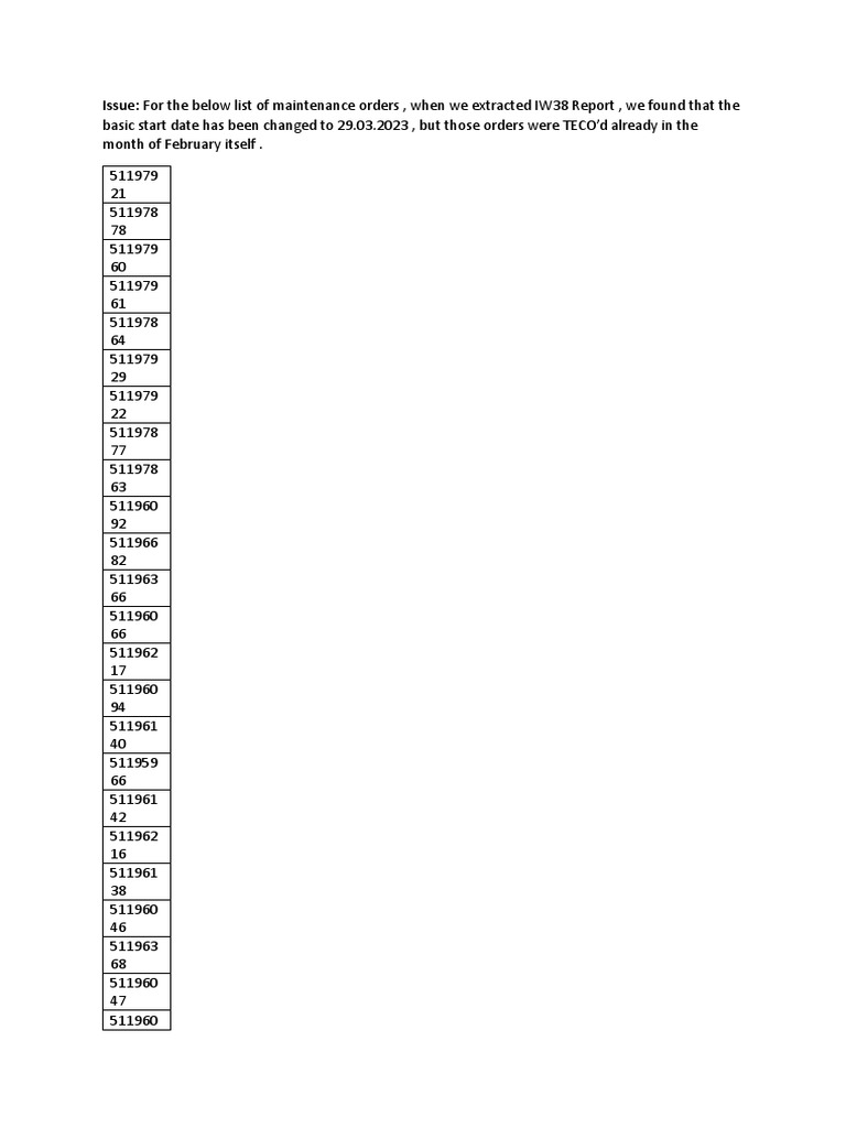IW38 Report Issue PM05 | PDF