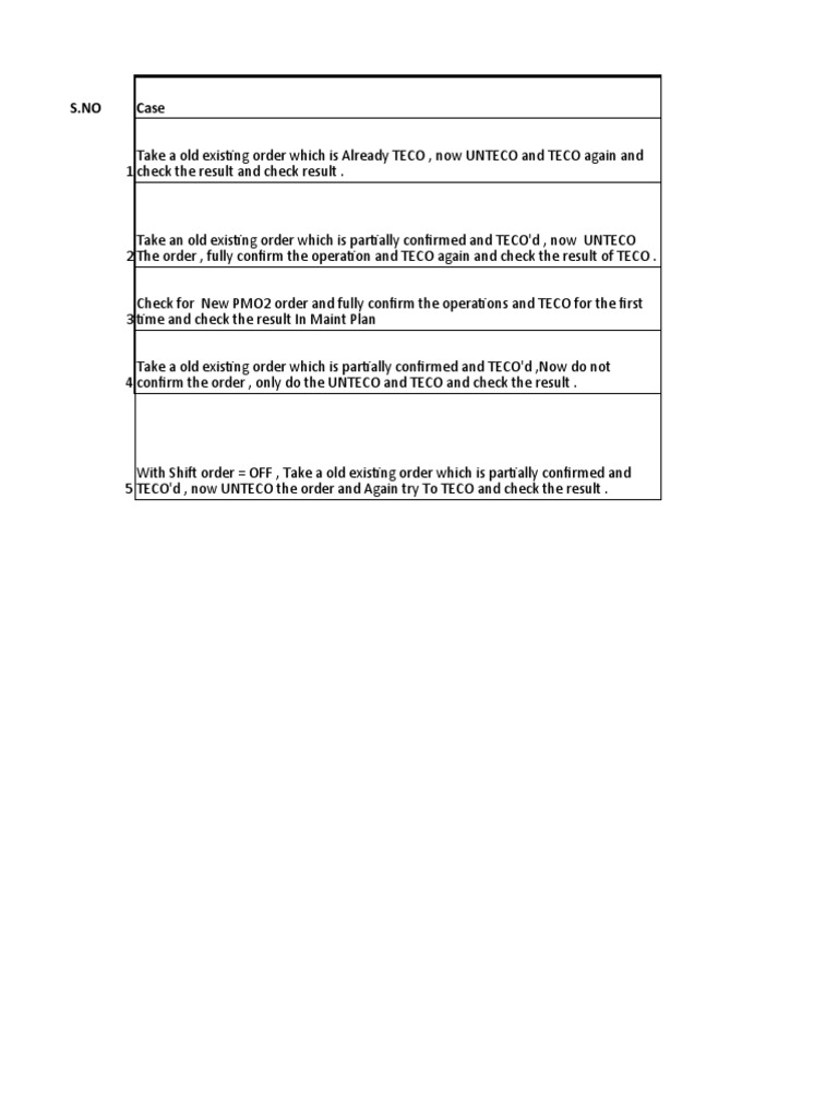 TECO Test Cases and Results | PDF