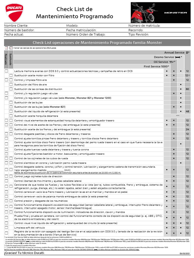 SRV-SRB-21-022 SPANISH Check List de Mantenimiento Programado Monster ...