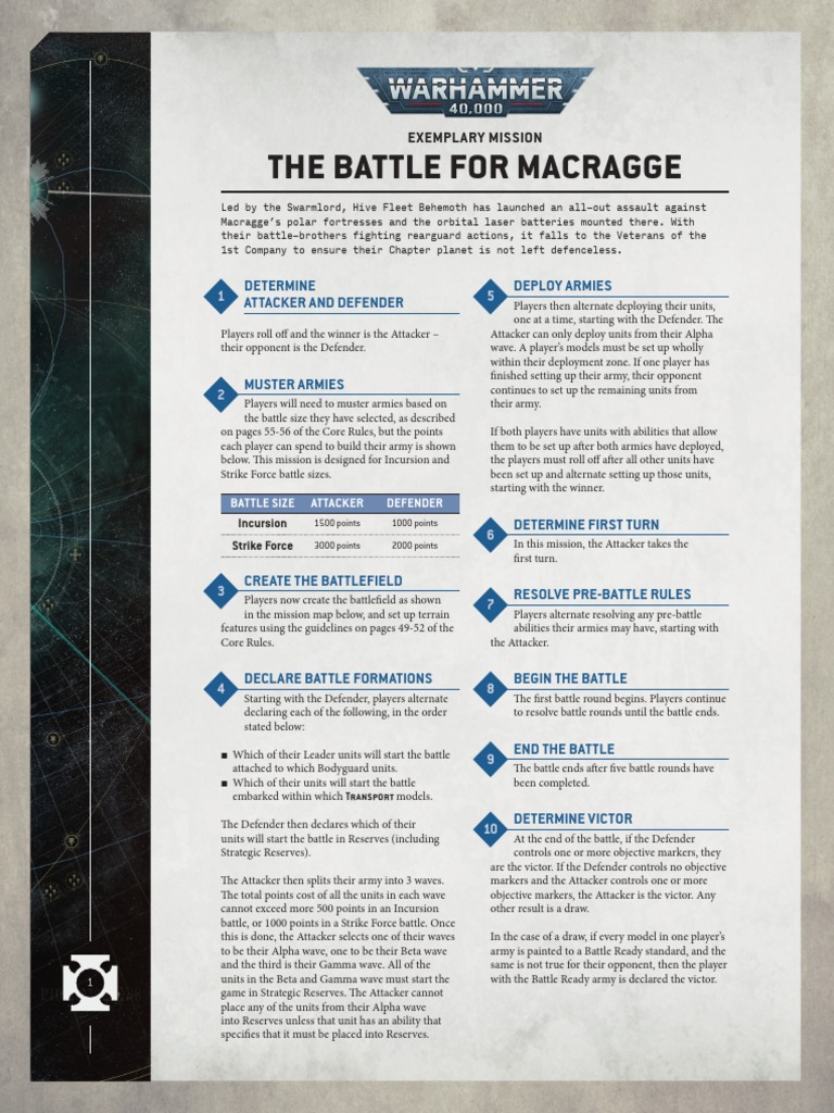 Battle of Macree SCENARY | PDF | Battles | 2nd Millennium Conflicts