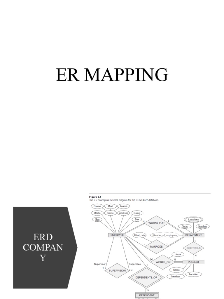 ER MAPPING Resume | PDF | Cybernetics | Information Technology