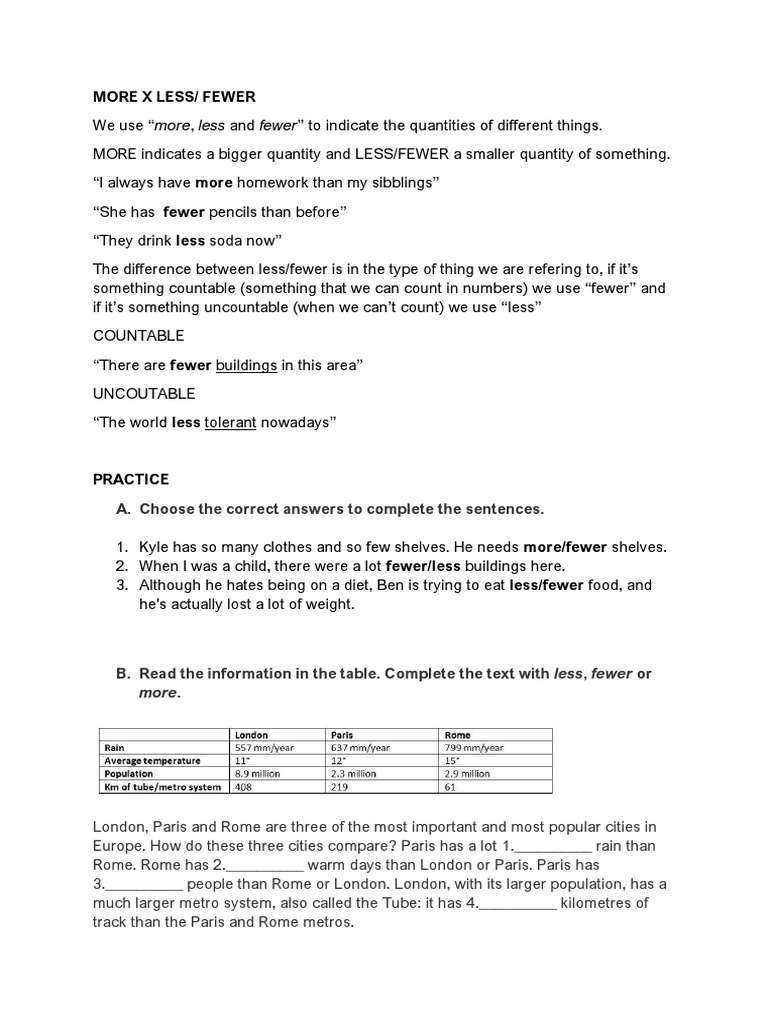 More X Less Fewer | PDF