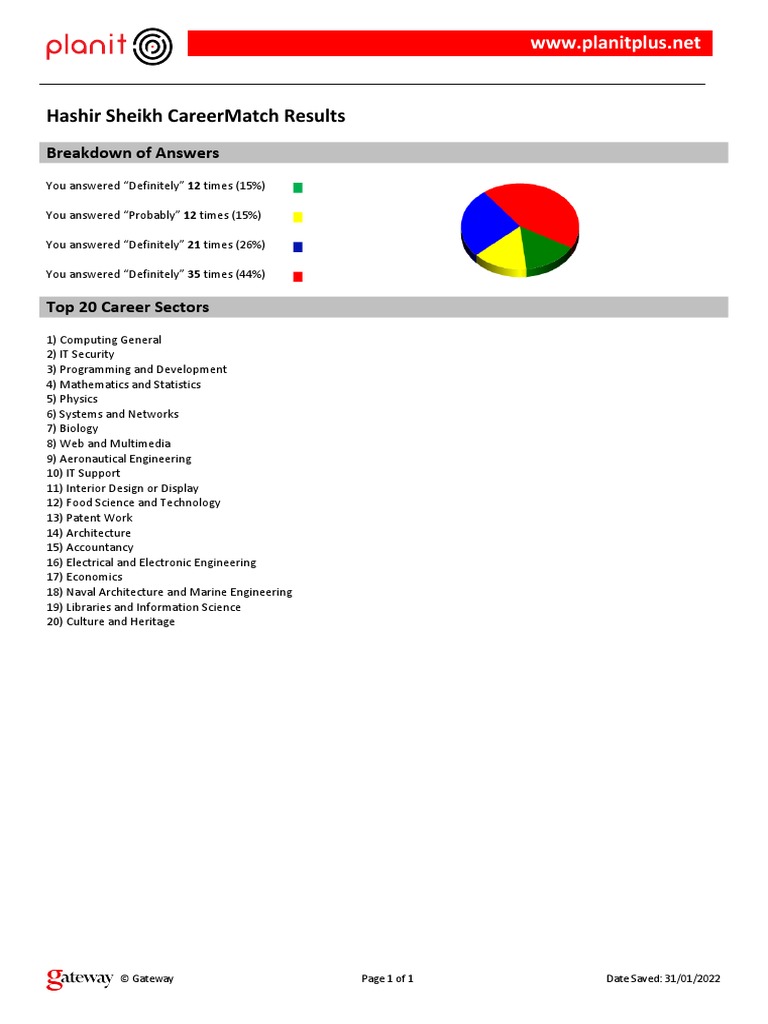 Portfolio Generate Match Results PDFactivity Name Career Match | PDF