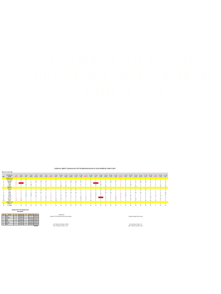 Jadwal UGD RANAP Fix 6 | PDF