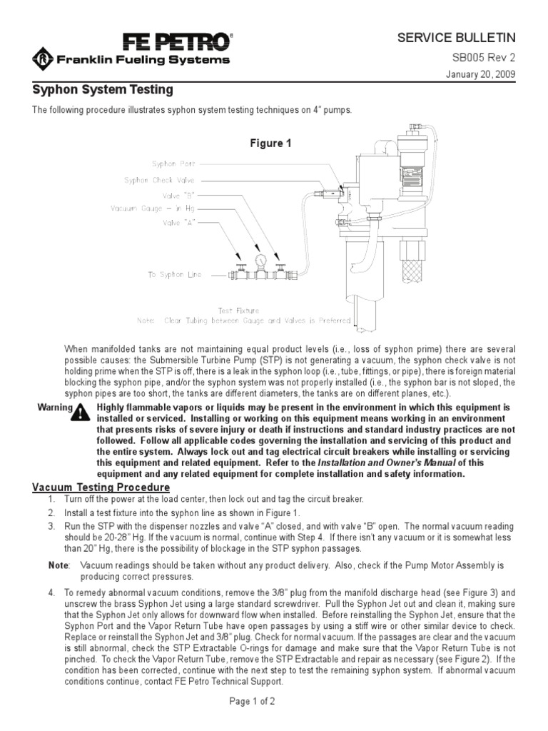 SB005 Syphon System Testing | PDF | Vacuum | Valve