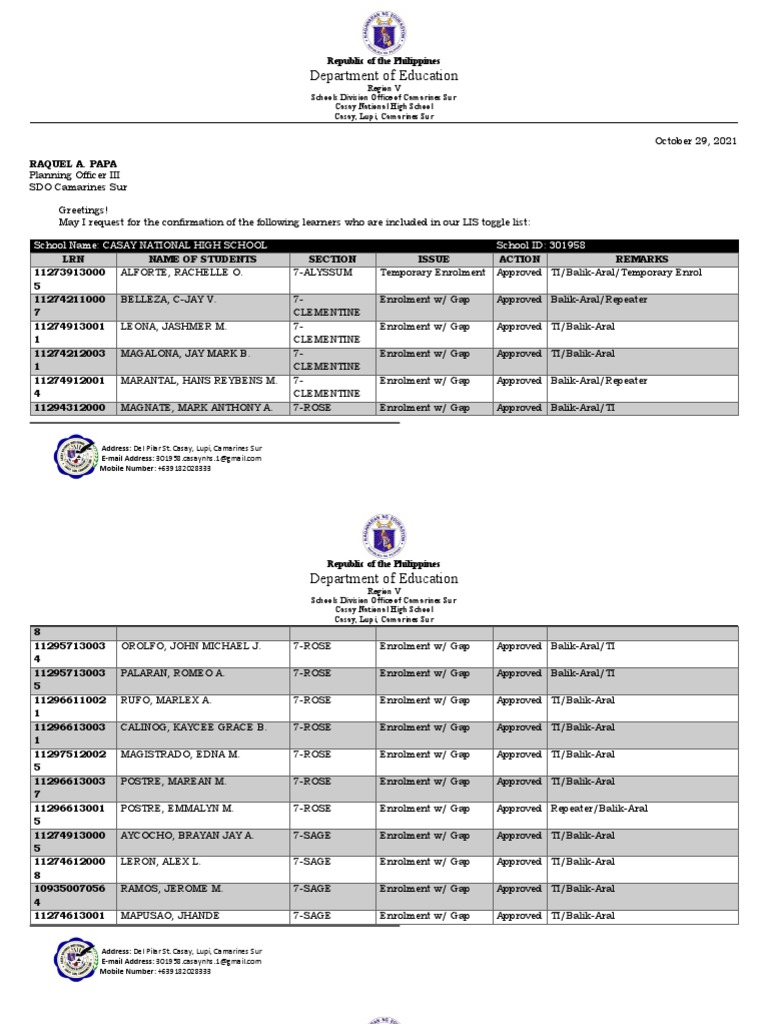 Casaynhs 301958 Lis Request For Approval | PDF