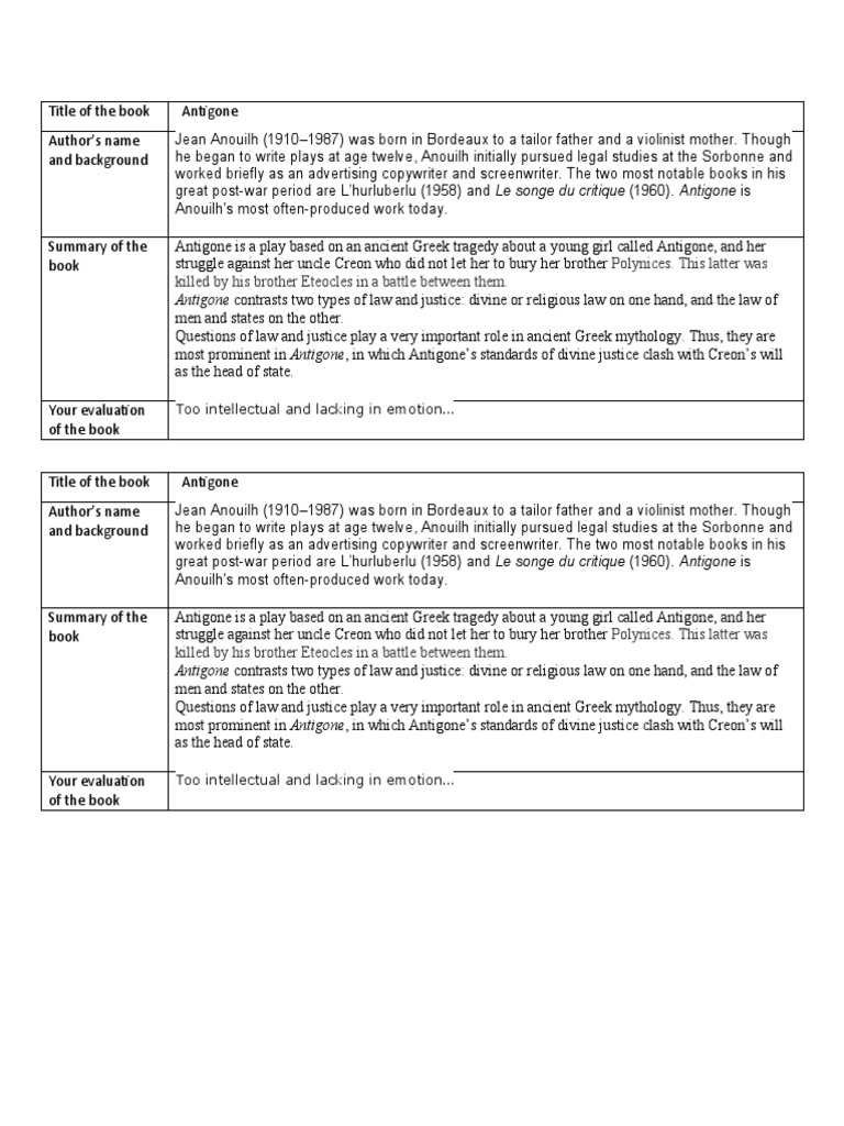 Antigone Review | PDF | Mythology Of Central Greece | Ancient Thebes ...