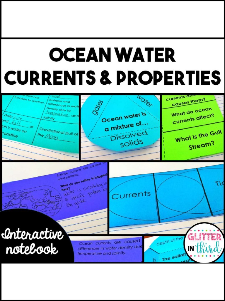 16 - Ocean Currents & Salinity Interactive Notebook | PDF | Oceans | Water