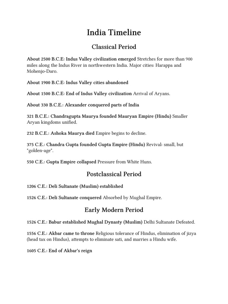 India's Historical Evolution | PDF | Travel
