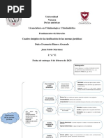 Unilateralidad y Bilateralidad en Derecho | PDF | La Ley natural ...