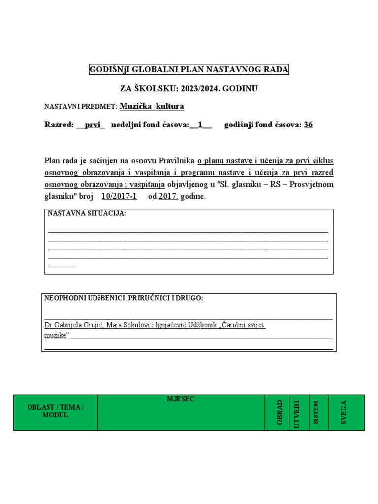 Muzicka Kultura 1 Bosanski Globalni Plan | PDF