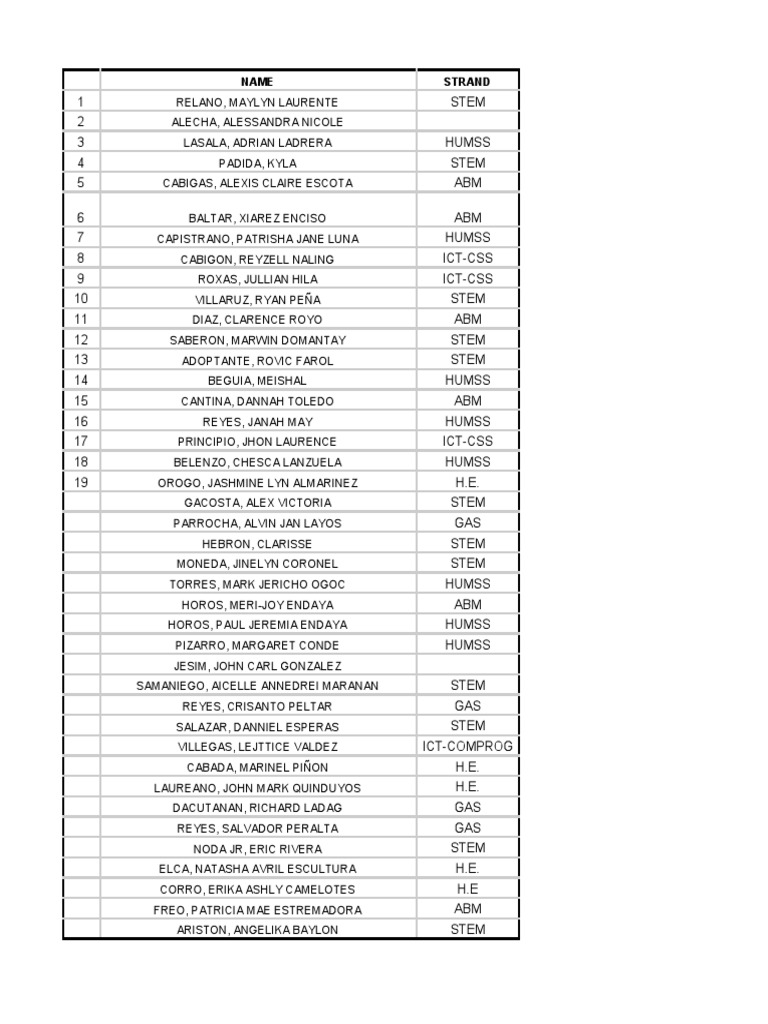 Enrollment 2023 2024 No Psa | PDF