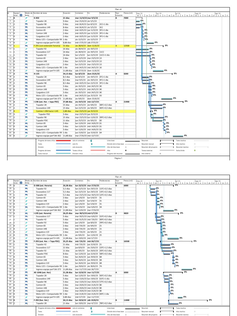 Plan Locaciones DDM Ver6 - Ext. Hor. + Topa PDC | PDF