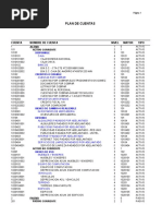 Plan de Cuentas Empresas Constructoras | PDF | Activo fijo | Salario