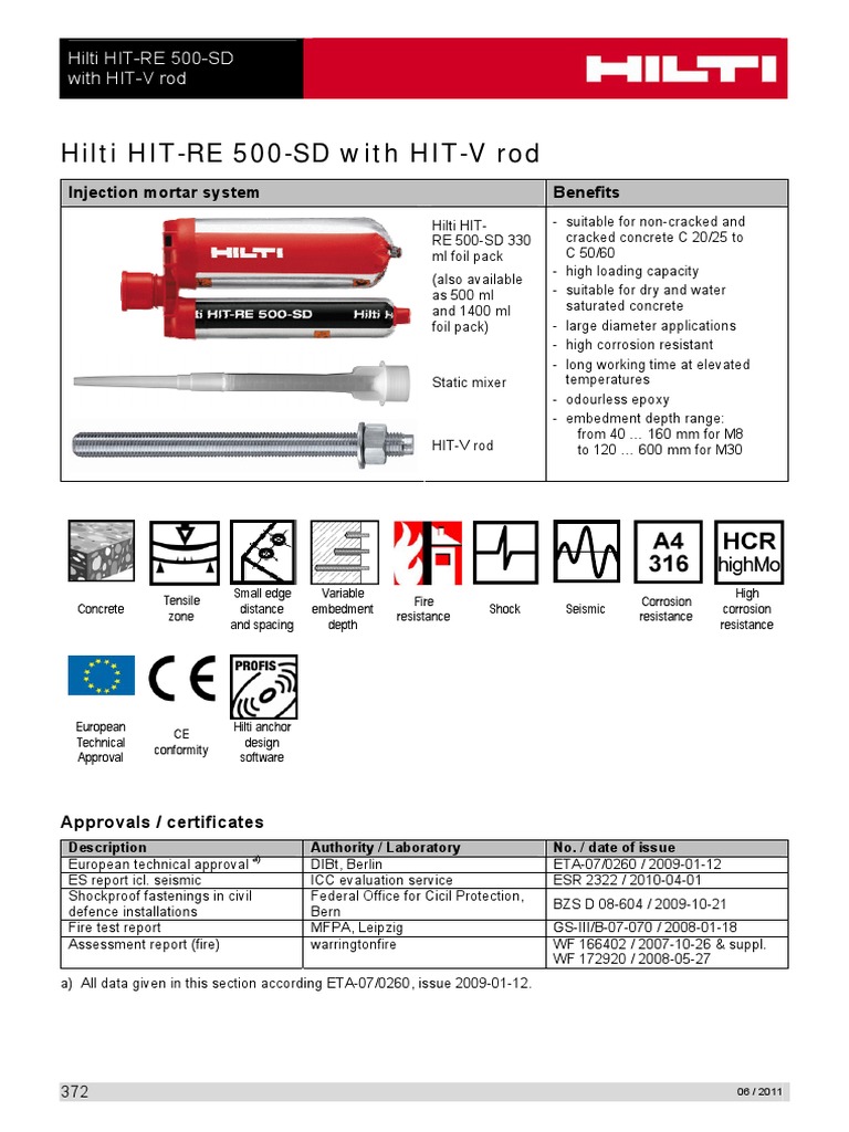 Hilti HIT-RE 500-SD Injection Mortar | PDF | Strength Of Materials ...