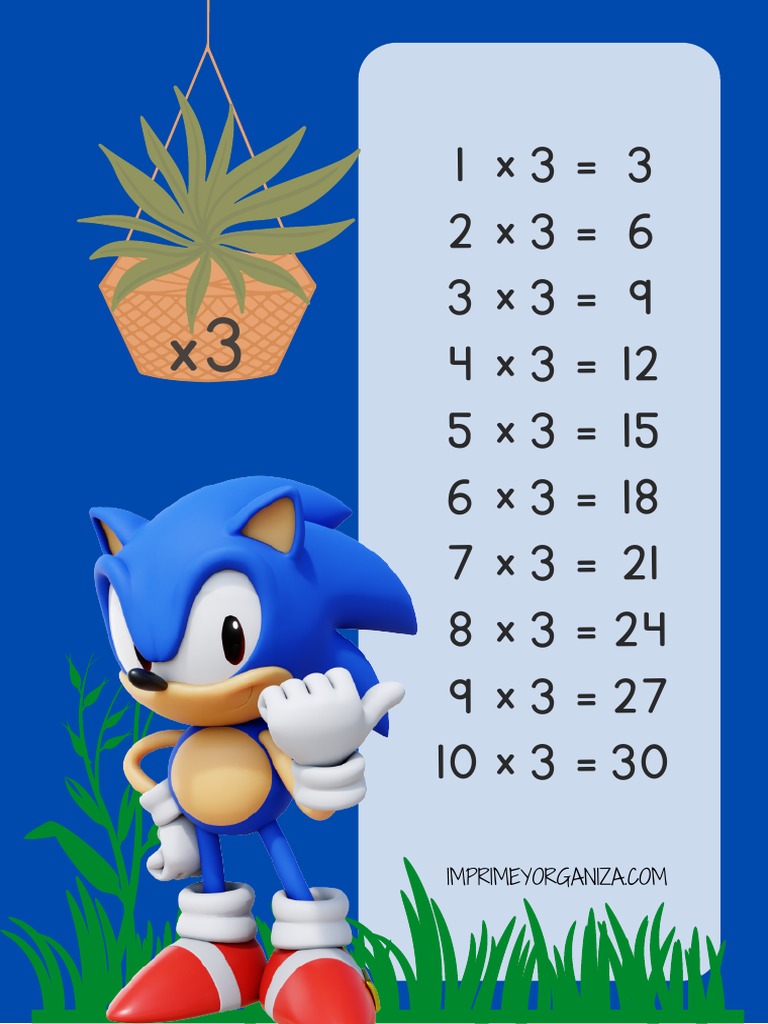Tabla-del-3-Sonic | PDF