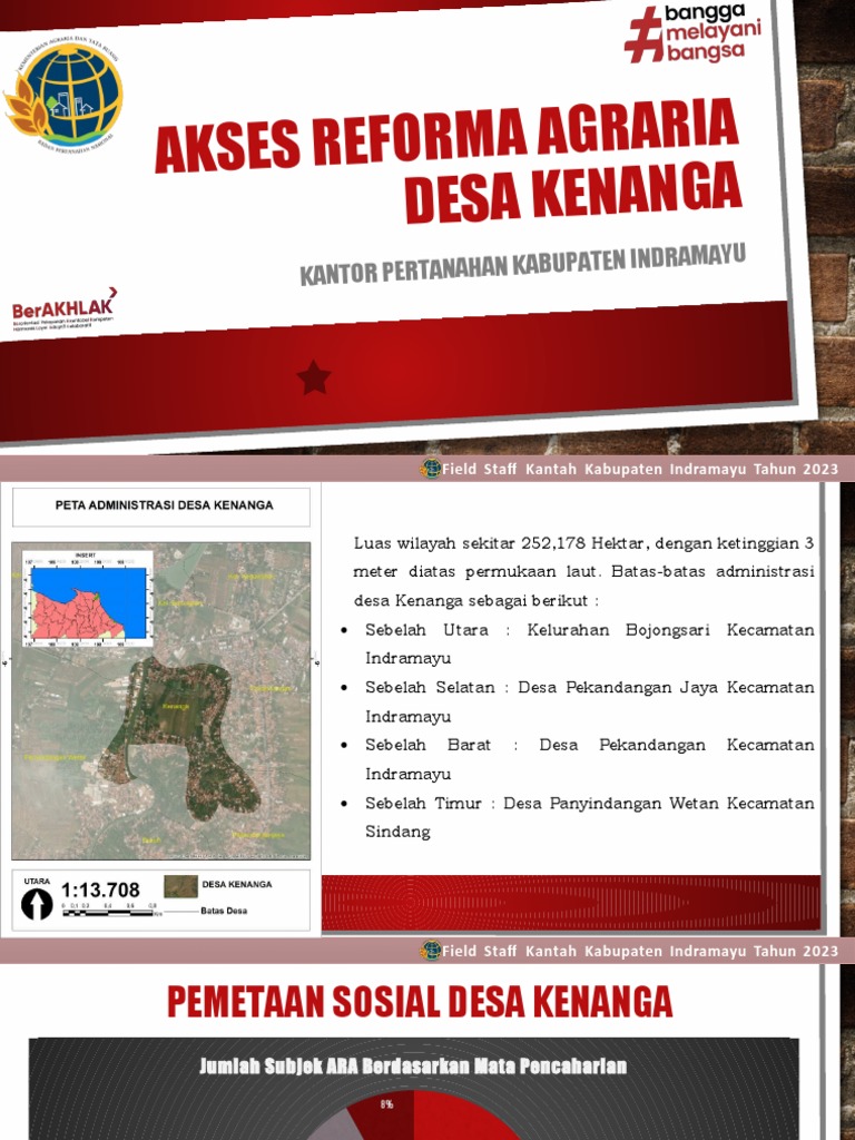 Kenanga | PDF