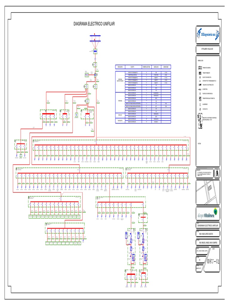 Diagrama Unifilar | PDF | Ingenieria Eléctrica | Energia electrica
