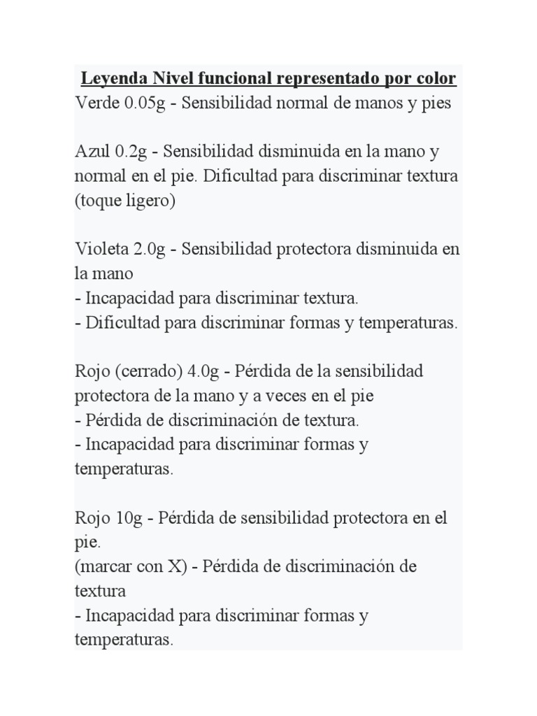 Monofilamentos Segun Color | PDF