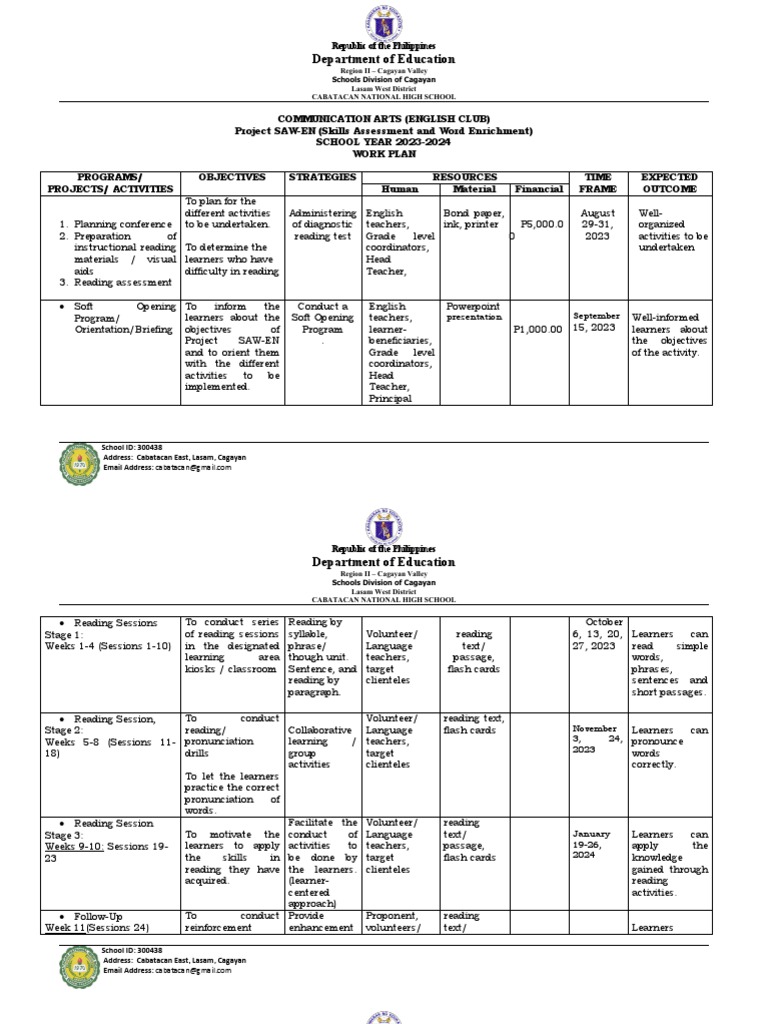 Action Plan 2023 | PDF | Learning | Flashcard