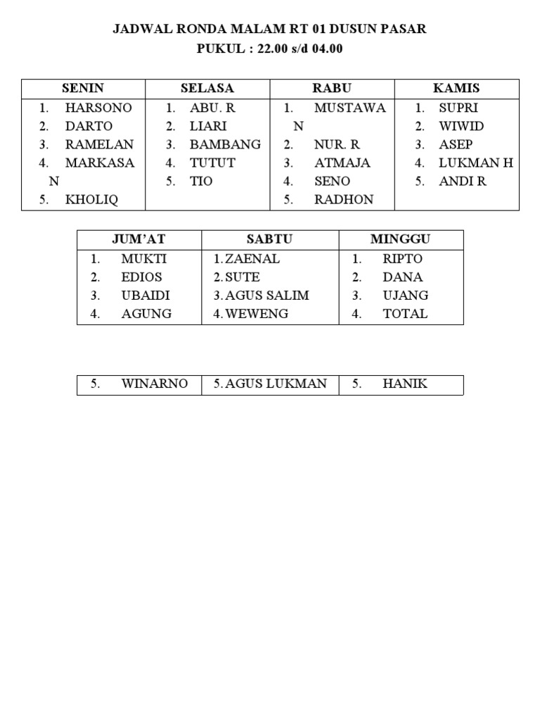 Jadwal Ronda Malam RT 01 Dusun Pasar | PDF