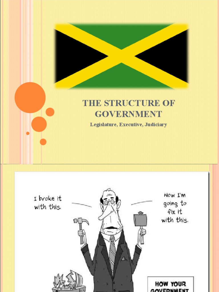 The Structure of Government | PDF | Legislature | United States House ...